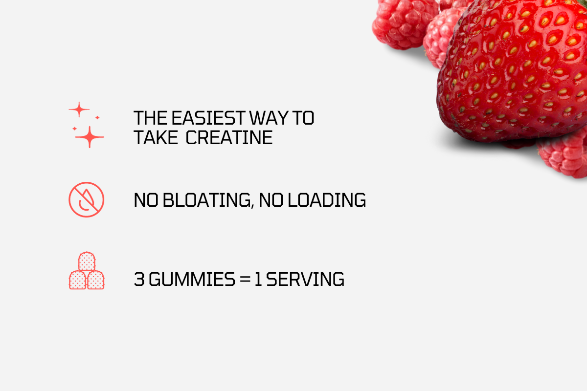 Creatine Gummies - CON-CRĒT Creatine HCl - 60 Count – CON-CRET Patented ...